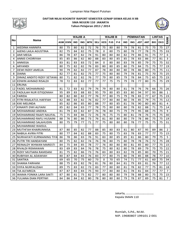 LEGER Xi IBB-Genap | PDF
