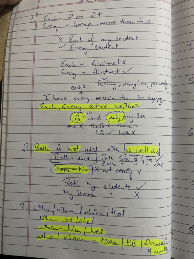 Important Grammar Rules Notes | PDF
