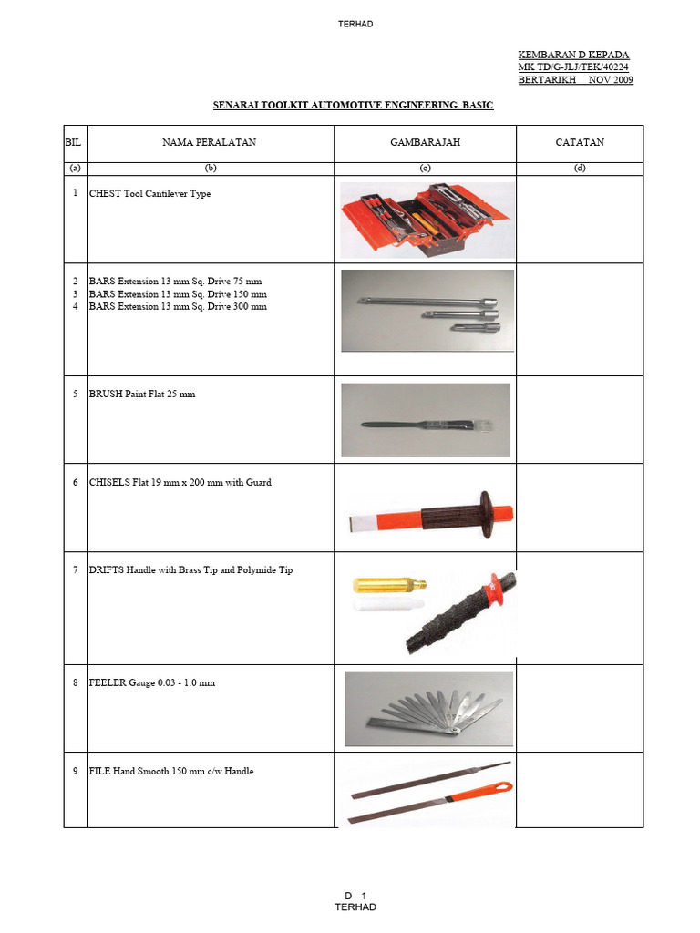 Auto Basic Toolkit | PDF | Tools
