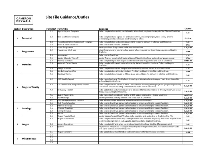 Site File Management and Duties Guide | PDF | Computers