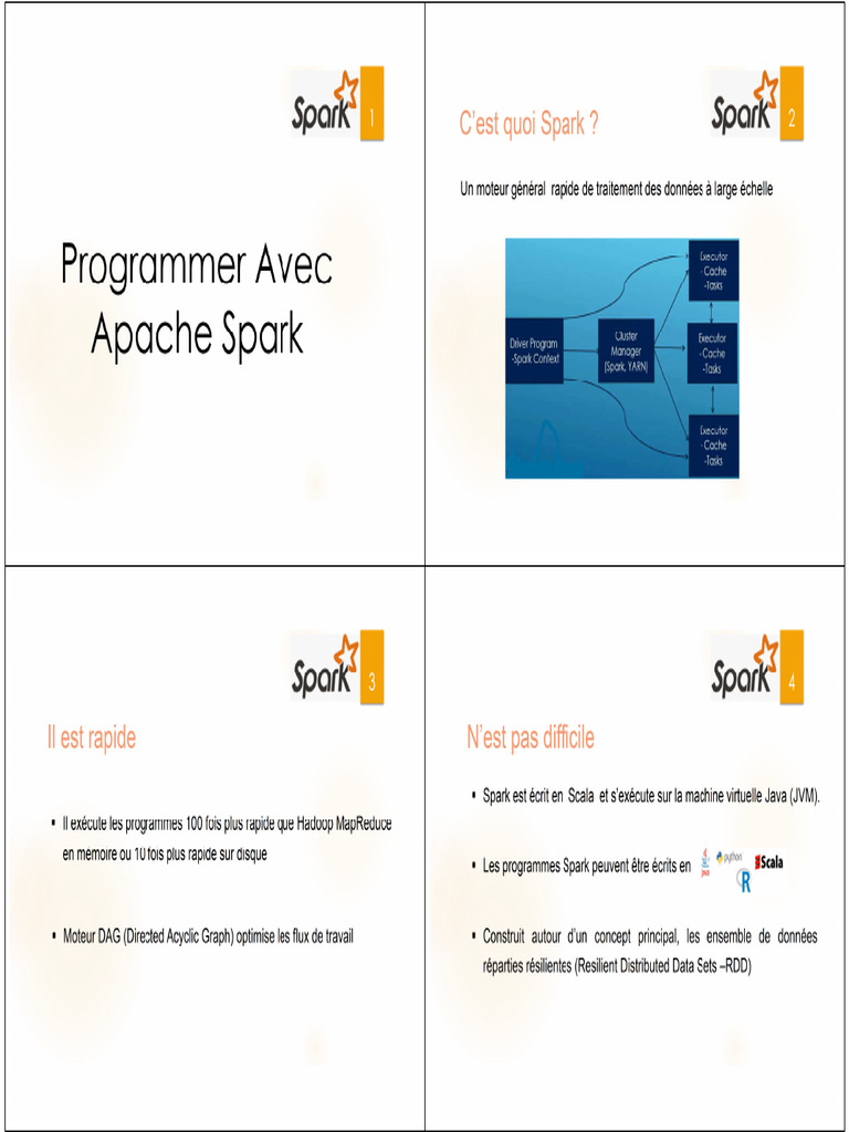 Programmer Avec Apache Spark sous collab 1-50 4 slides | PDF