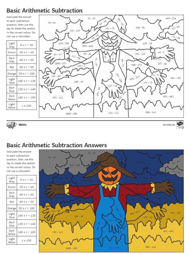 Basic Arithmetic Subtraction Colour by Number | PDF | Arithmetic ...