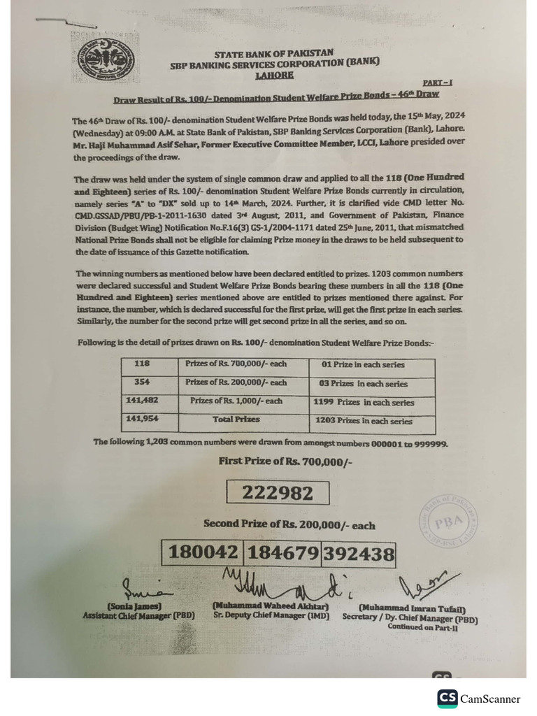 1500 Prize Bond Full List 05-15-2024 1 | PDF