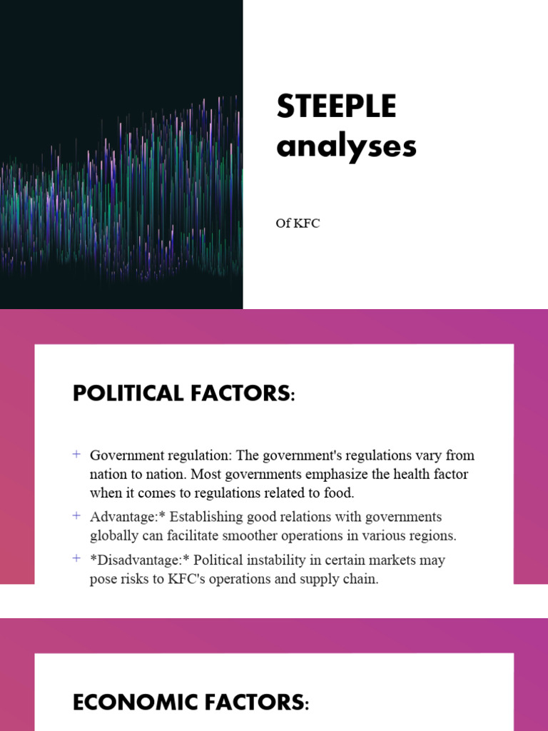 STEEPLE Analyses | PDF | Brand | Regulation