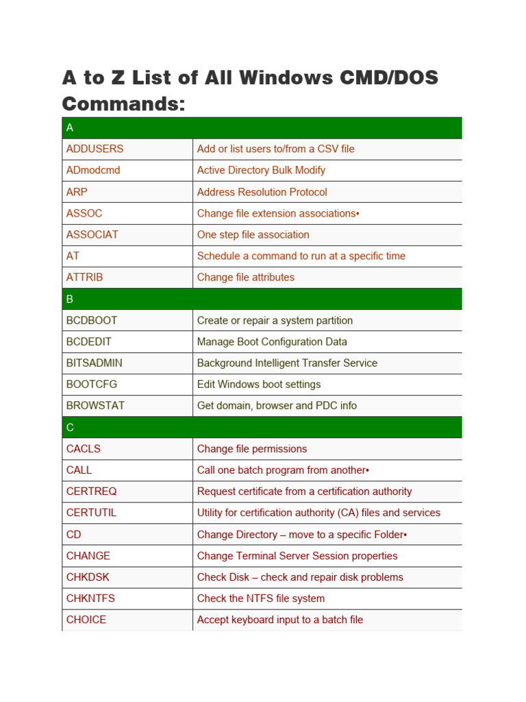 A To Z List of All Windows CMD | PDF | Computer File | Windows Registry
