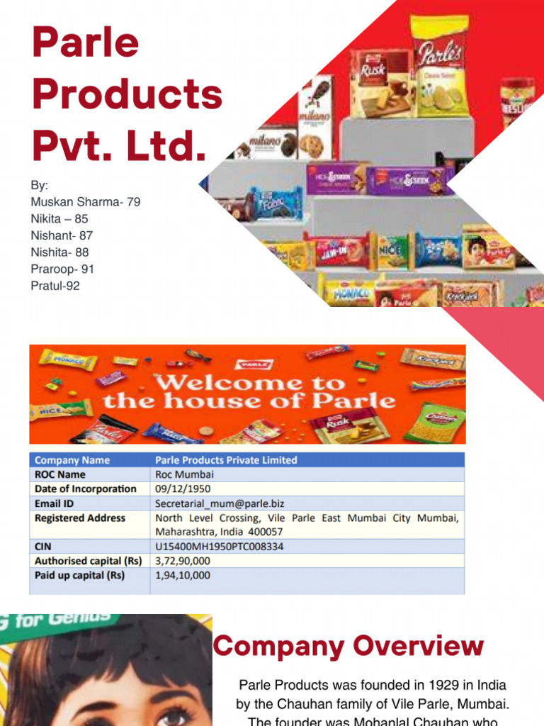 Parle Products Pvt. Ltd. | PDF