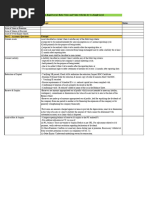 Format LLP Financials | PDF | Expense | Book Value