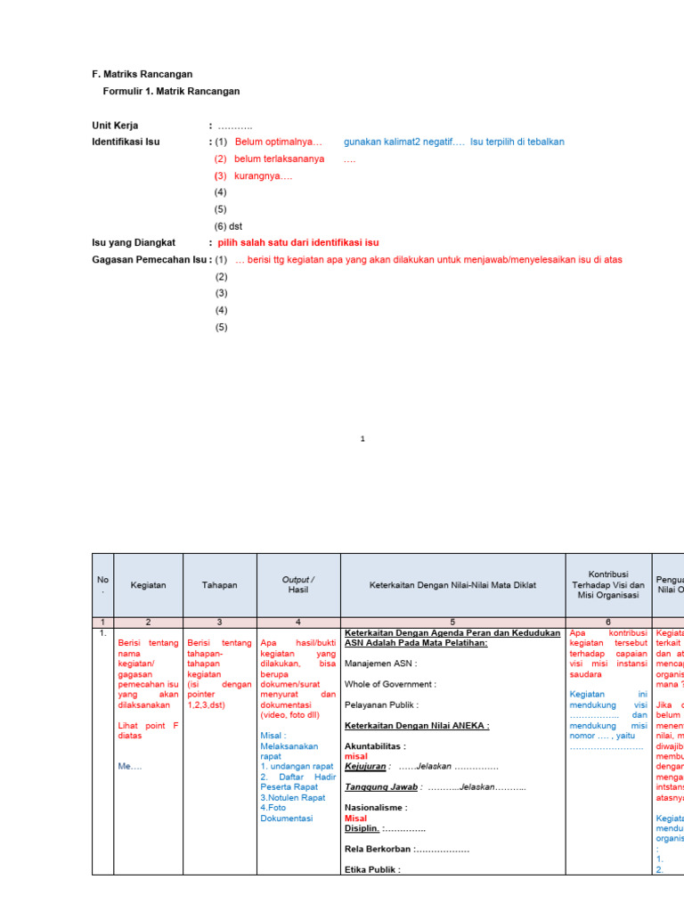 Tabel Rancangan | PDF