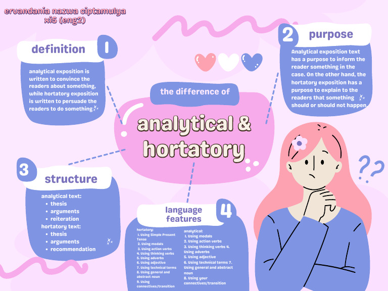 Analytical and Hortatory Differences | PDF | Verb | Morphology