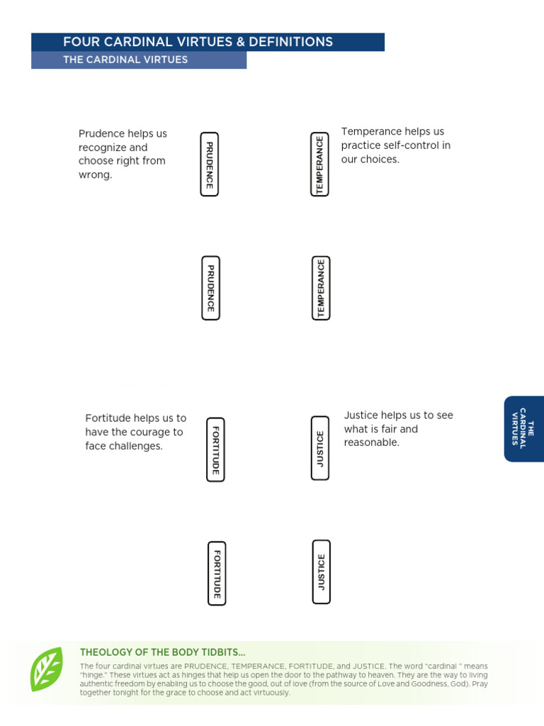 FOUR-CARDINAL-VIRTUES-DEFINITIONS-PAGE-47 | PDF | Virtue | Religious Ethics