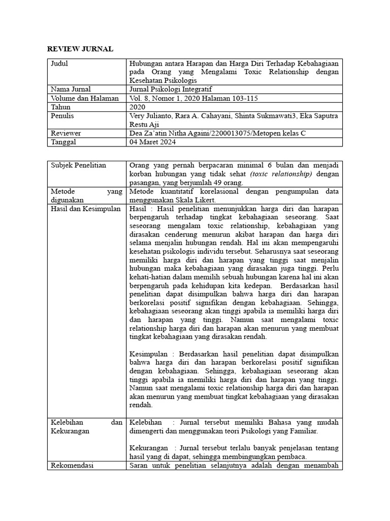 Review Jurnal | PDF | Karier & Perkembangan | Kesehatan Holistik