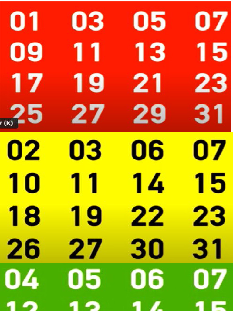 Math Number TRK | PDF