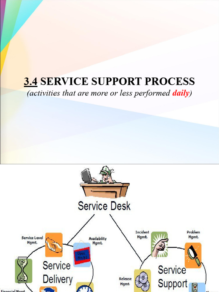 IT Service Support & Configuration Management | PDF | It Service ...