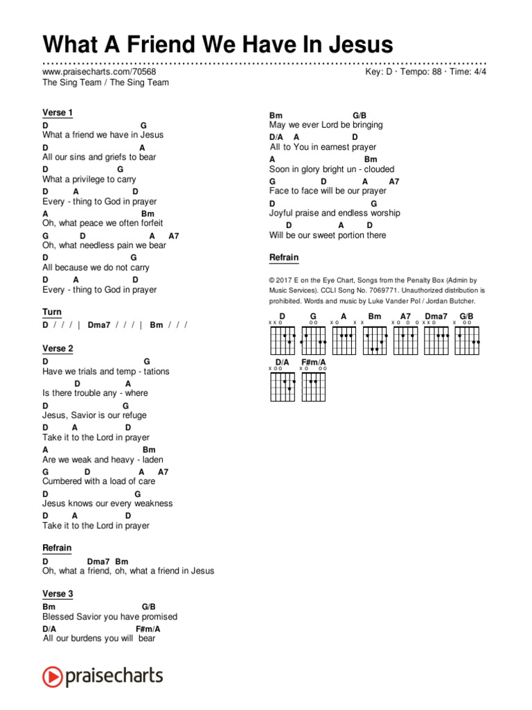 What A Friend We Have In Jesus (The Sing Team) Chord Chart - D - 2 ...
