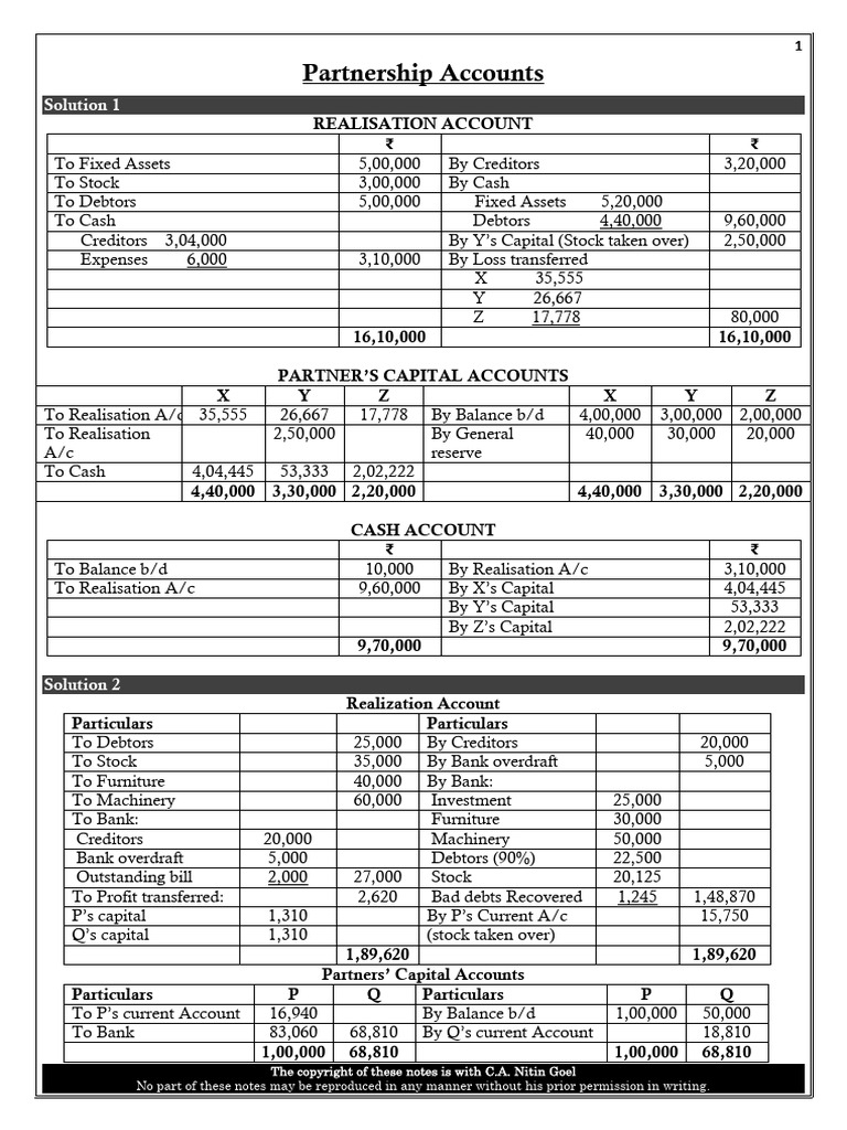 3 Partnership Accounts | PDF | Banks | Bad Debt