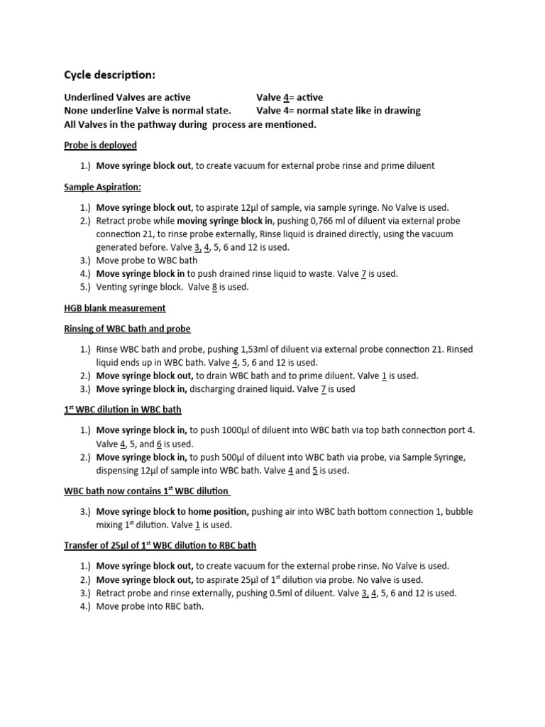 Cycle Description DXH 500 | PDF | Syringe
