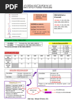 SSQ12 Spanish | PDF | Audífono