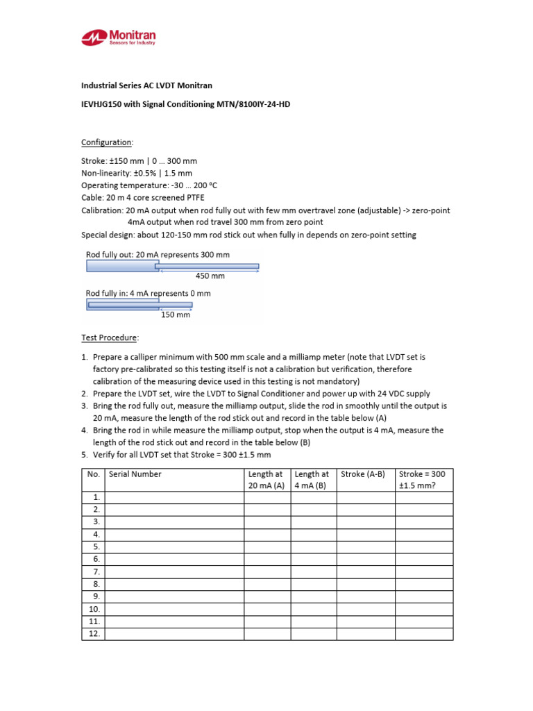 FAT LVDT | PDF | Electrical Resistance And Conductance | Inductor