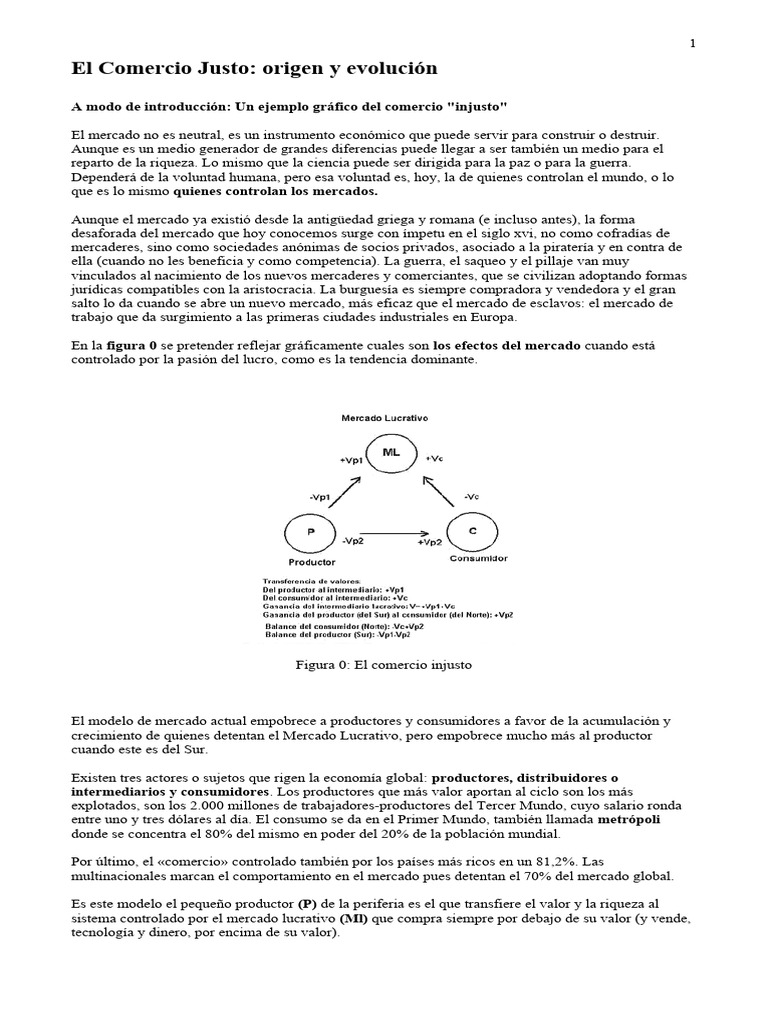 Comercio Justo: Orígenes y Actores Clave | PDF | Comercio justo | Comercio