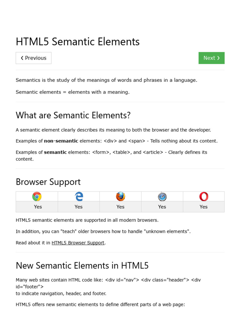 Handout IST209 Handout IST209 HTML Semantic Elements | PDF | Html5 | Html
