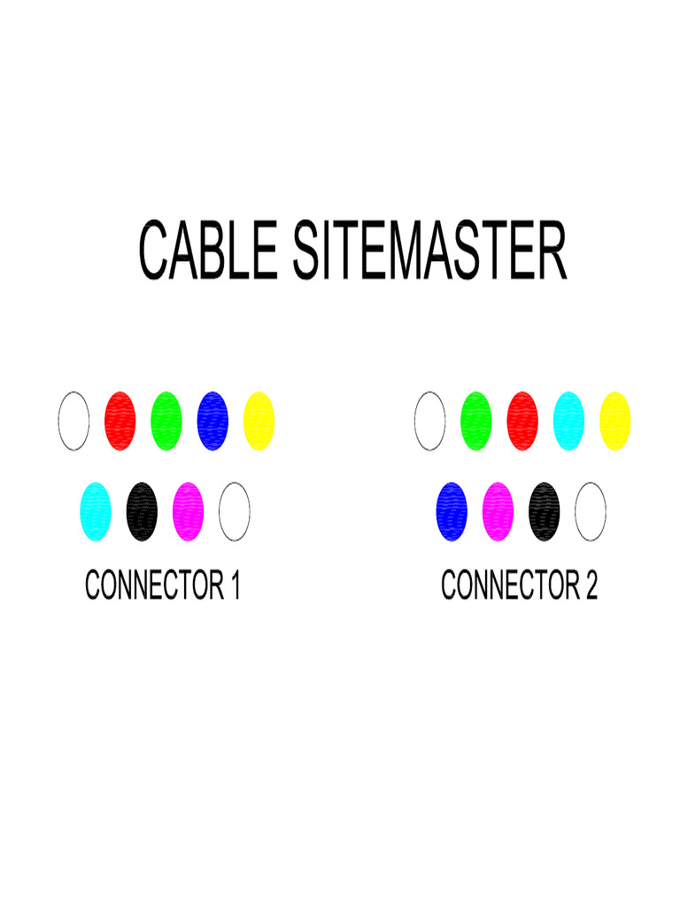 Connector Site Master | PDF
