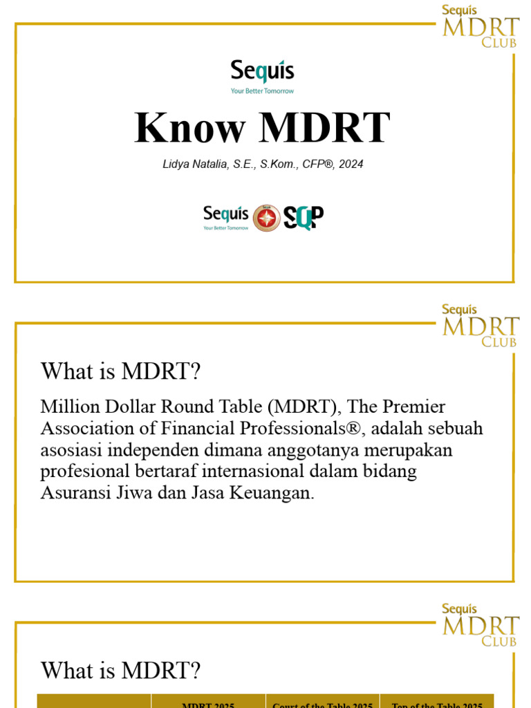 Know MDRT Presentation 2024 | PDF