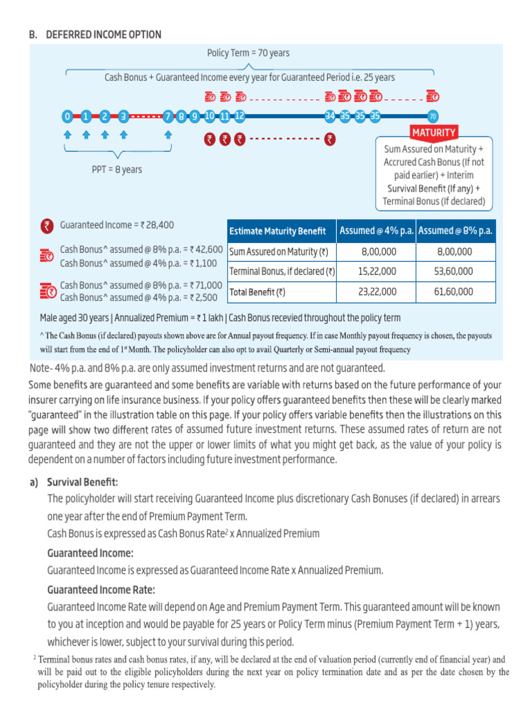 HDFC Life Sanchay Par Advantage Retail Brochure - 7 | PDF | Insurance | Business