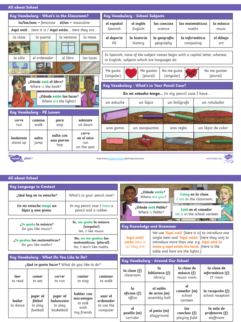 Vocabulario Escolar en Español | PDF