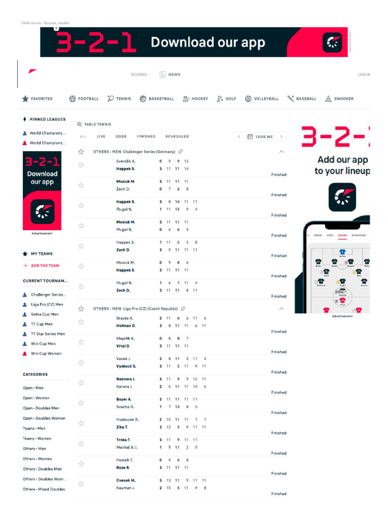 Table Tennis Results and Fixtures | PDF