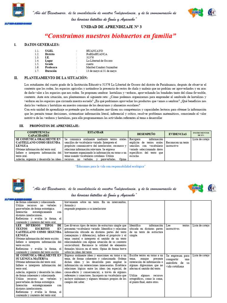 UNIDAD DE APRENDIZAJE N°3 | PDF | Aprendizaje | Organismos