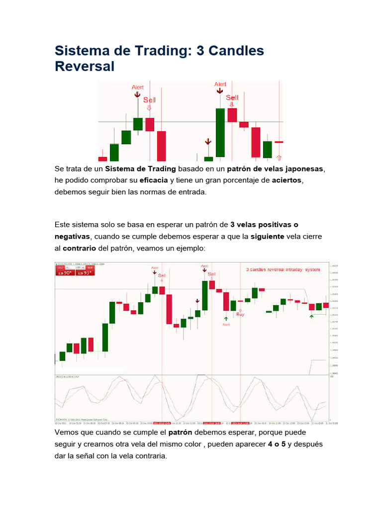 Sistema de Trading | PDF