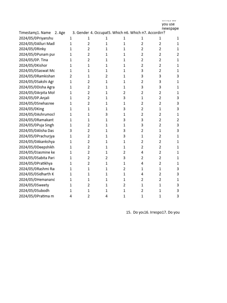 EXCEL Coding | PDF | Student's T Test | Variance