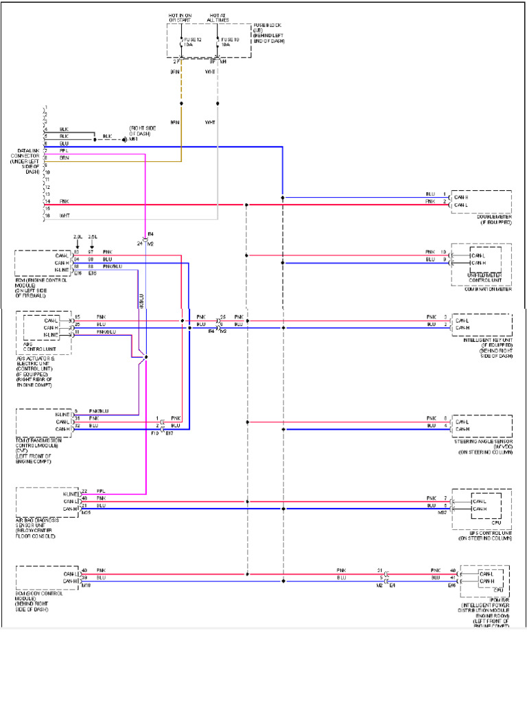 Computer Data Line Sentra 2011 | PDF