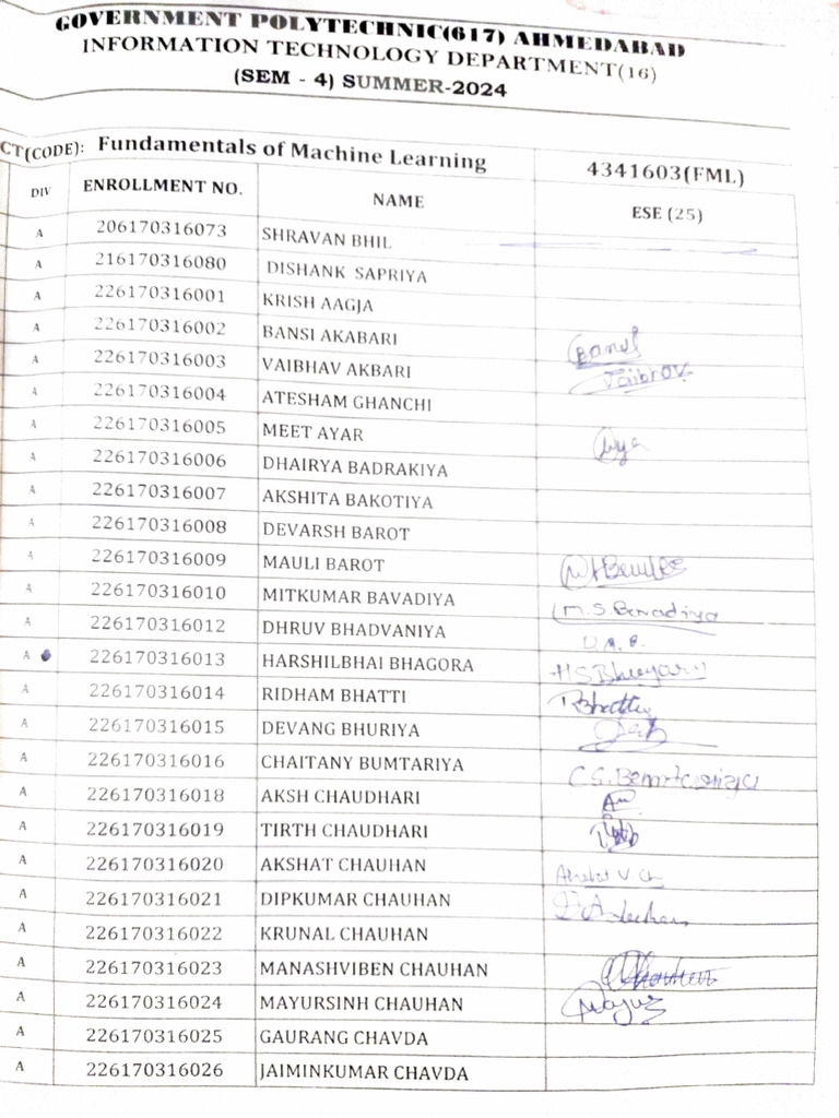 FML Submission Status | PDF