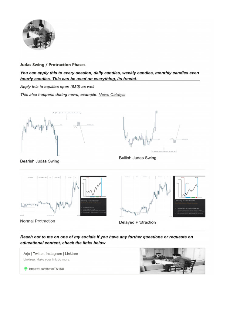 Judas Swing - Protraction Phases | PDF