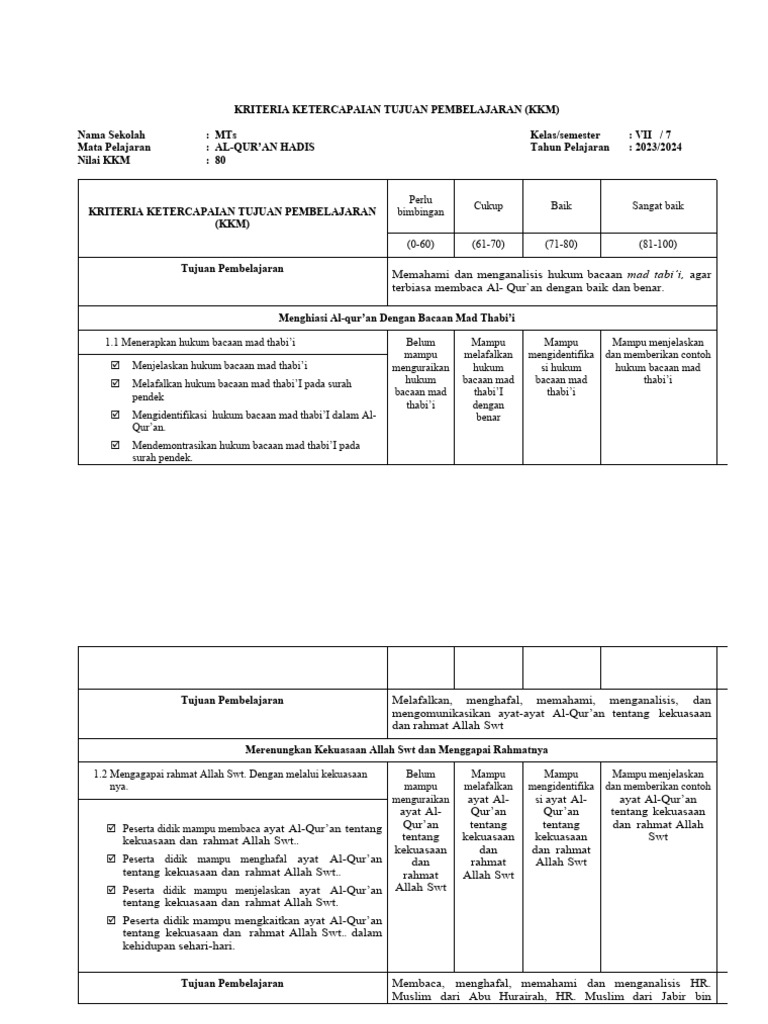 KKM Quran Hadis Kelas VII | PDF
