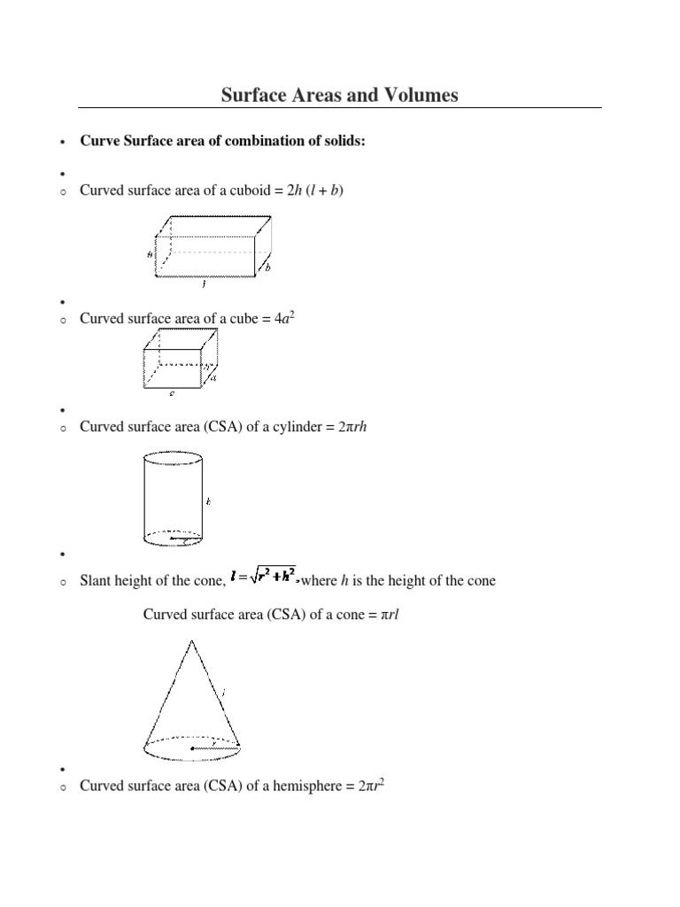 Surface Areas and Volumes of Solids | PDF | Sphere | Volume