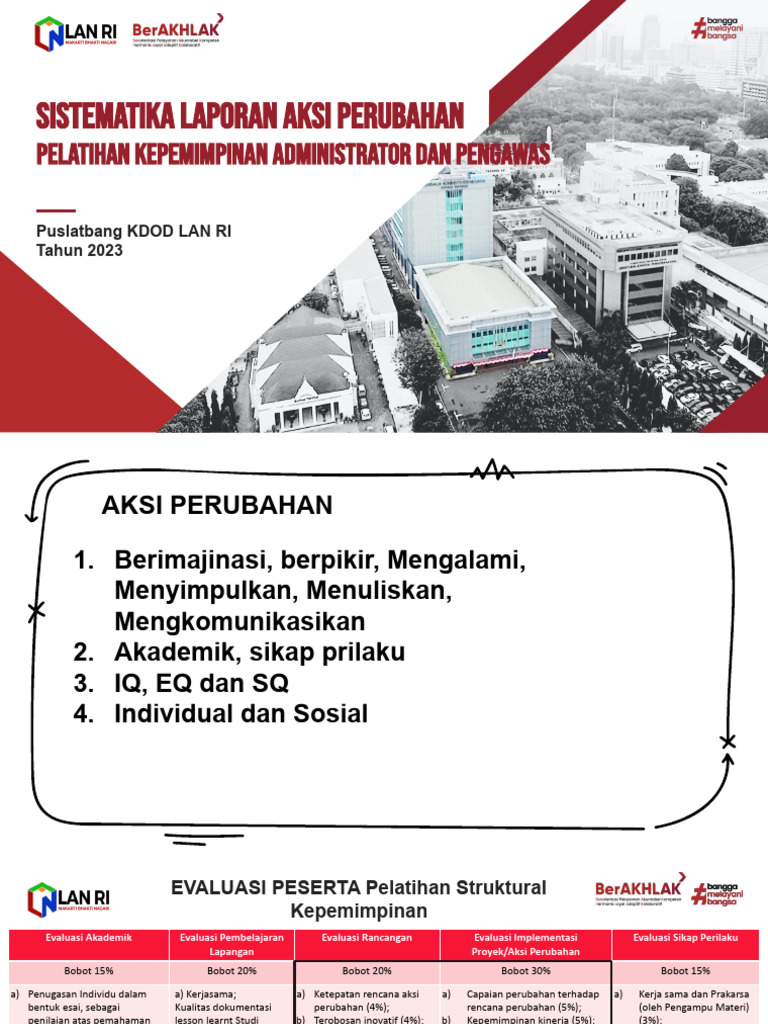 Sistematika Laporan Aksi Perubahan PKA PKP | PDF | Karier & Perkembangan | Bisnis