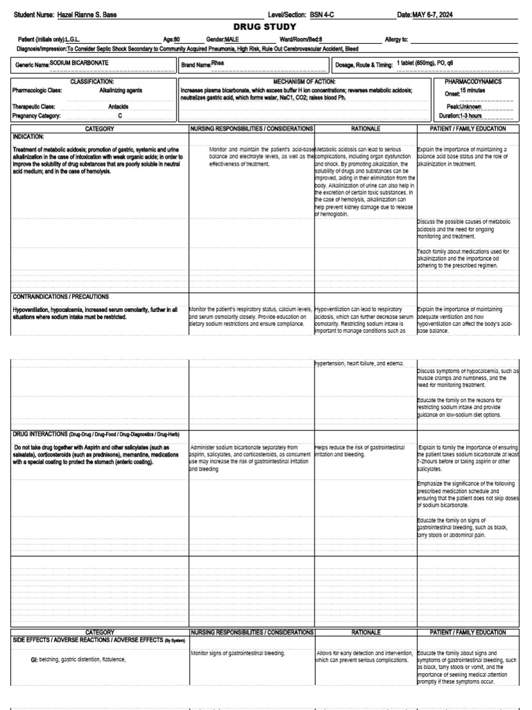 Base-Icu Drug-Study-Form | PDF | Adverse Effect | Diseases And Disorders