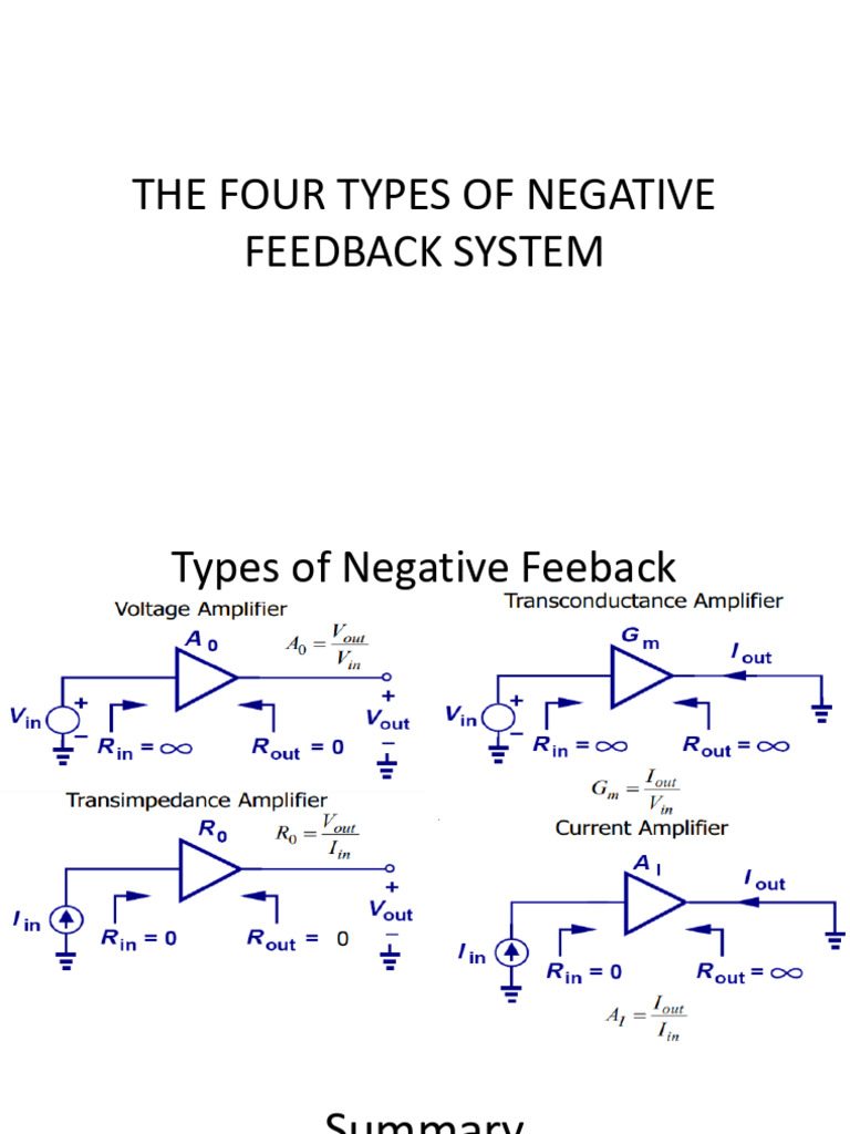 Types of Negative Feedback Systems | PDF | Amplifier | Feedback