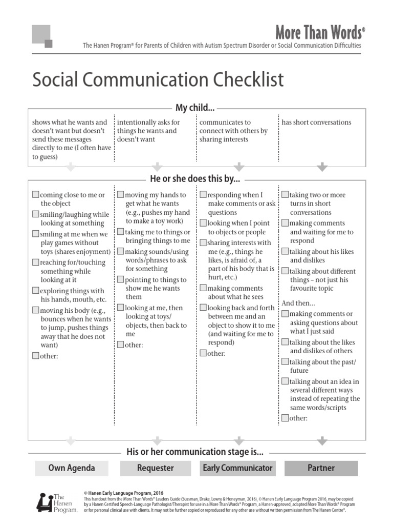 MTW Social Communication Checklist 1 | PDF | Communication | Psychology