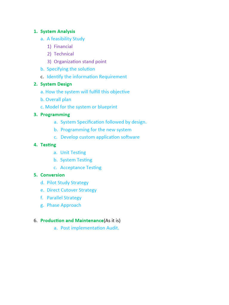 System Development Lifecycle Overview | PDF