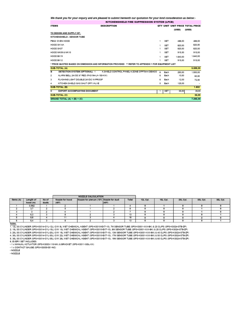 Confirmation | Download Free PDF | Equipment | Manufactured Goods