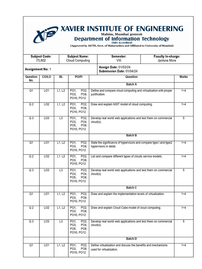 4402XIE IT CC Assignment1 Student Copy 2023-24 | PDF | Cloud Computing | Computer Science