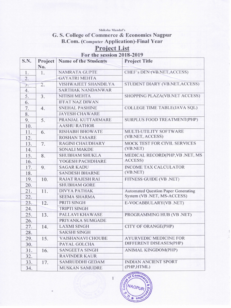 BCCA-Project-Titles-2018-2019 | PDF | Computing | Computer Programming