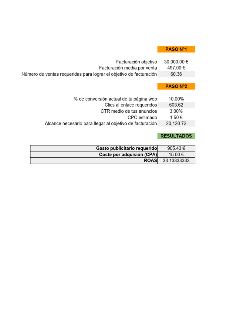 Calculadora de Inversión Meta Ads (BÁSICA) | PDF | Finanzas y dinero ...