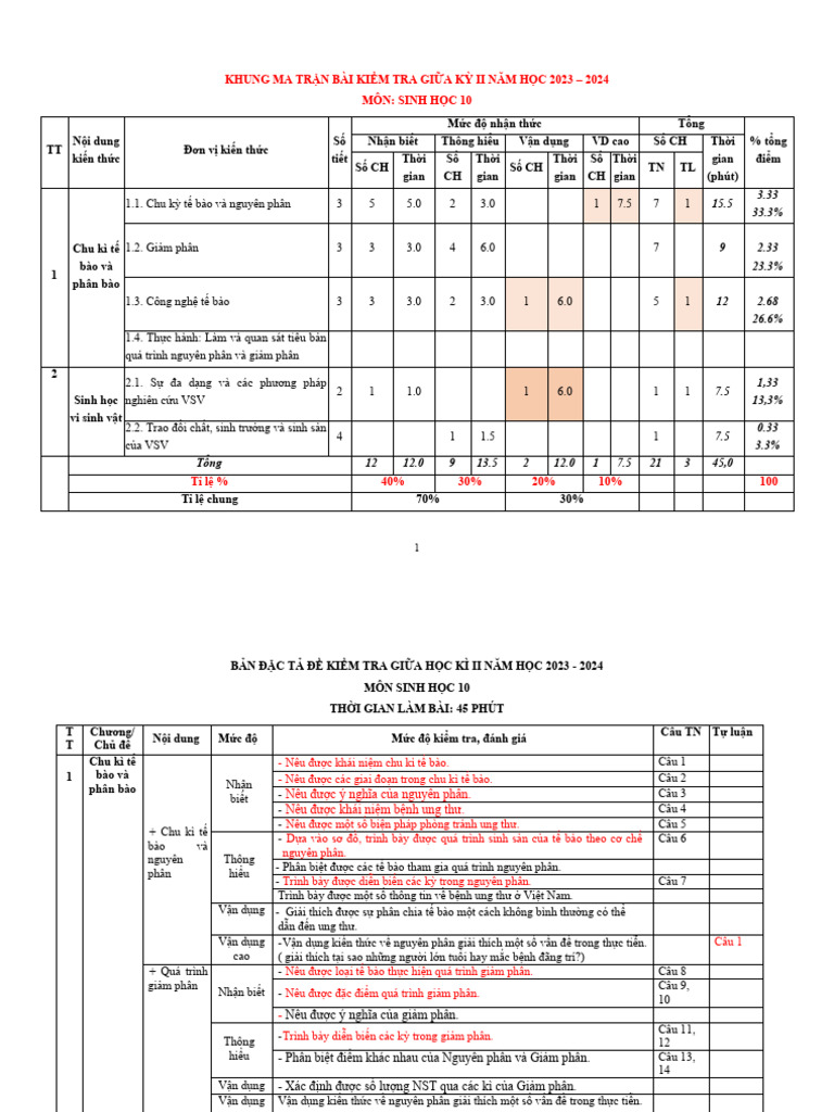Sinh 10 - Ma Tran - GK2 - 2023-2024 | PDF