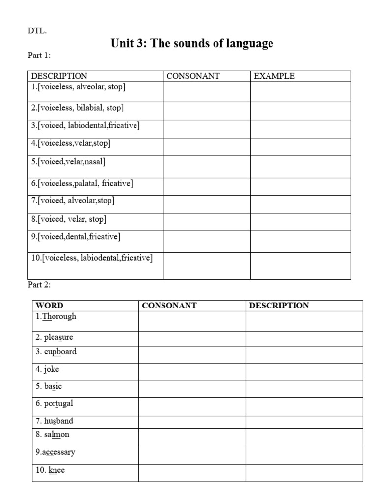 Dtl. ENGLISH LINGUISTIC | PDF | Consonant | Phonetics