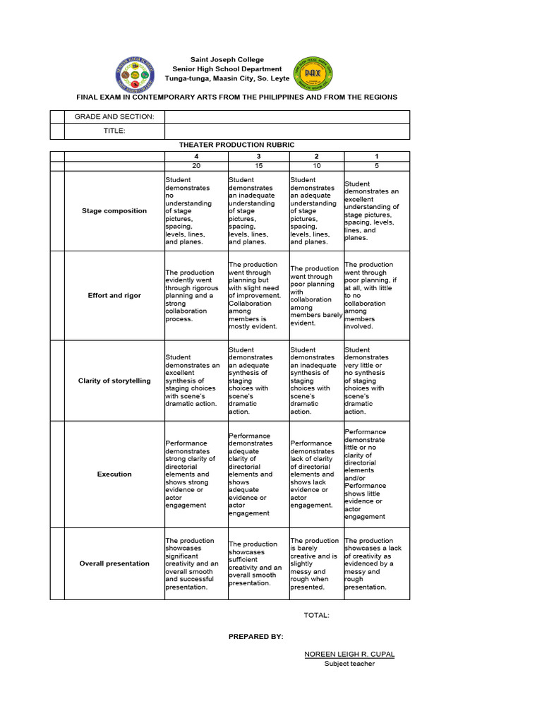 Theater Rubric | PDF