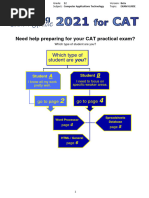 CAT August JIT Tuition | PDF